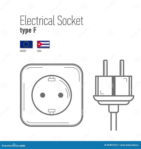 Switches And Sockets Set Type A Ac Power Sockets Realistic Illustration Stock Illustration