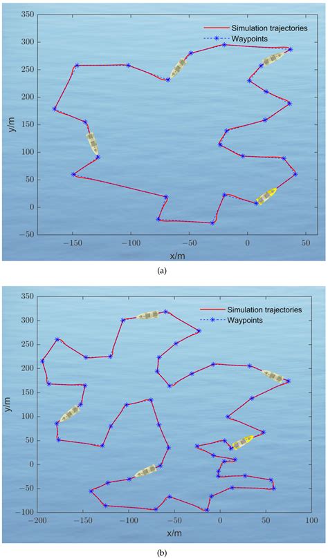 Jmse Free Full Text A Novel Discrete Group Teaching Optimization Algorithm For Tsp Path