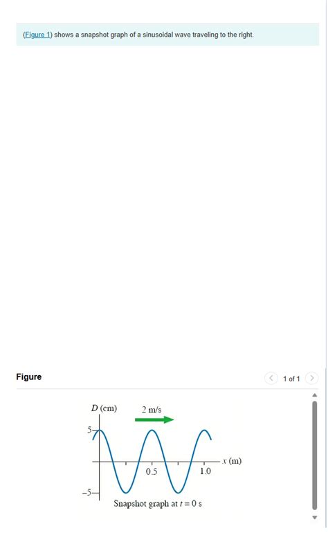 answered figure 1 shows a snapshot graph of a… bartleby