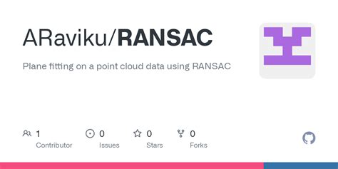 Github Aravikuransac Plane Fitting On A Point Cloud Data Using Ransac