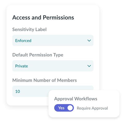 Microsoft 365 Governance In One Elegant Solution Orchestry