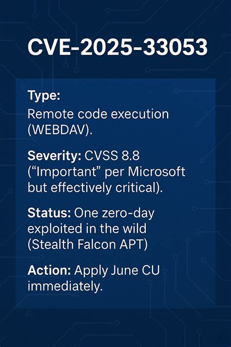 Microsoft Identity Manager 2016 And Fim2010 If Youve Recently Applied The Latest Sharepoint