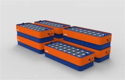 Stacking Product For Storage And Distribution Source Author S Download Scientific Diagram