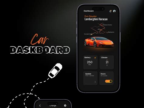 Ui Design Car Dashboard By Akshaya Sri Arasada On Dribbble