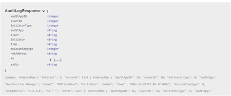 Casing Of Mps Api Responses Dont Match With Sample Responses In