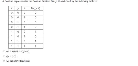 solved a boolean expression for the boolean function f x y