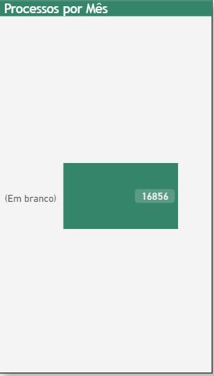 atualização com erro no pbi service microsoft fabric community