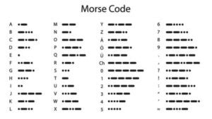 Is Morse Code Binary Here S Fact Behind Morse Code Binary