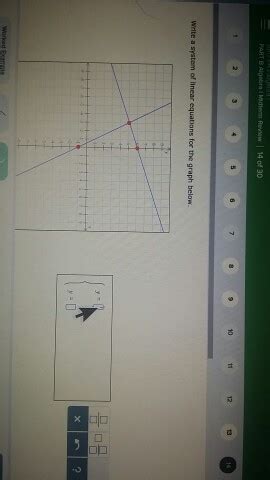 Solved Write A System Of Linear Equations For The Graph Chegg Com