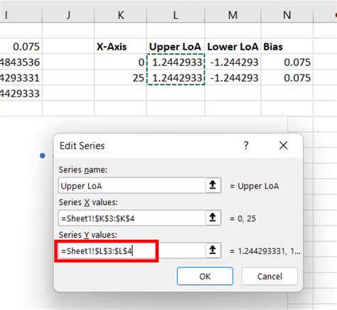 How To Create A Bland Altman Plot In Excel Geeksforgeeks
