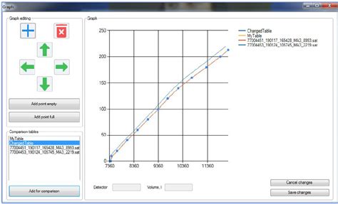 Table Clone Mechatronics