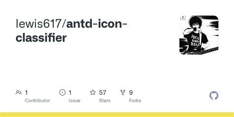 Github Lewis617antd Icon Classifier