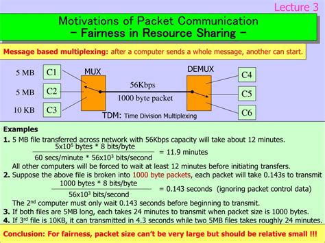 PPT Packet Frame Error Detection How To Send Data Efficiently