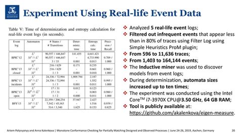 Monotone Conformance Checking For Partially Matching Designed And Observed Processes Ppt