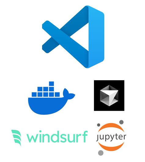 A Lifetime Pycharm User Goes Back To Vscode 📌 Here Are 5 Reasons That Oscar Cortez A Lifetime Pycharm User Goes Back To Vscode 📌 Here Are 5 Reasons That Oscar Cortez