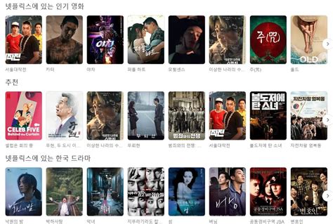 넷플릭스 영화 추천 순위 무료 보는법 2가지 알파 뉴스속보
