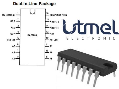 DAC0808 D A Converter IC Alternatives Pinout And Working Principle