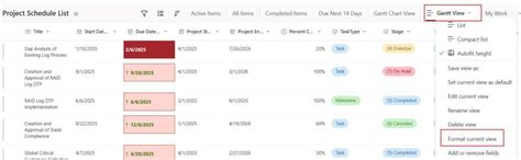 Gantt Chart View In Sharepoint Online Modern List Using Json