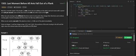 Chaitanya Barthwal On Linkedin 100daysofcodechallenge 100daysofcode