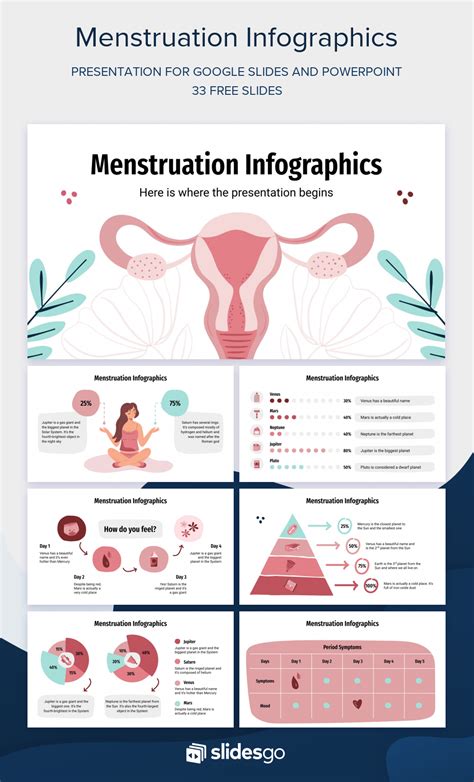 Menstruation Infographics Google Slides PowerPoint