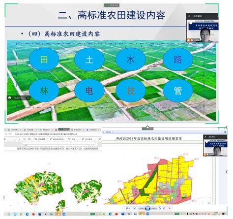 我院成功举办“高标准农田建设项目规划方案编制”学术报告 山东农业工程学院国土资源与测绘工程学院欢迎您