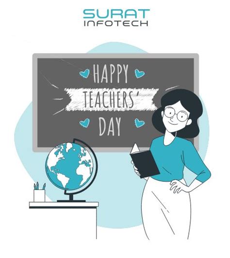 Keyur Lambhiya On Linkedin Techerday
