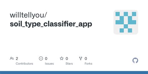 GitHub Willtellyou Soil Type Classifier App