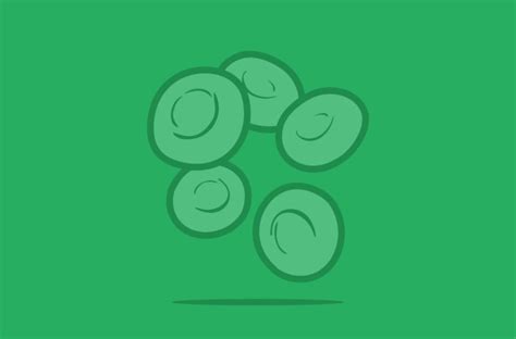 Digoxin Loading Oxford Medical Education