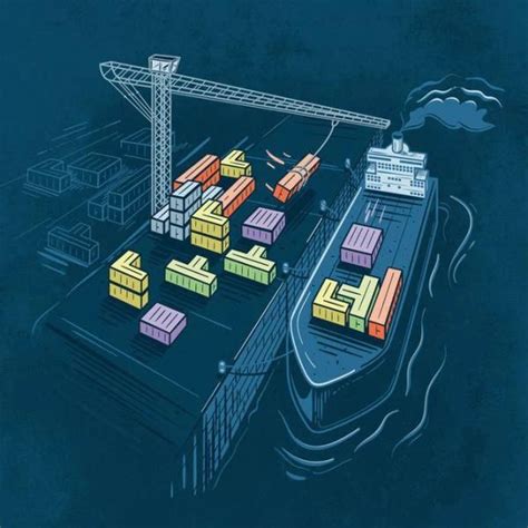 what is free on board transportation options salah eddine ragguem posted on the topic linkedin