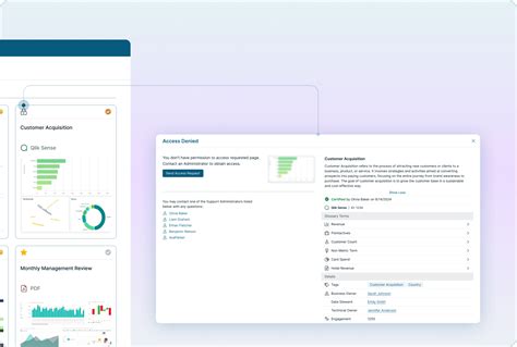 Bi Concierge Metric Insights
