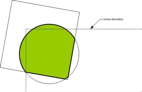 Javascript Change Color Of Bitmap Game Development Stack Exchange