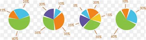饼状统计图png图片素材下载图片编号ynzaxvwz 免抠素材网