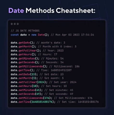 Javascript Date Methods Md Rasel