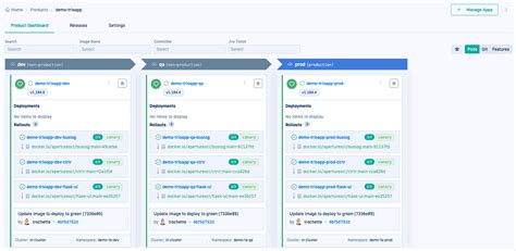 Quick Start Creating Products And Applications · Codefresh Docs Quick Start Creating Products And Applications · Codefresh Docs