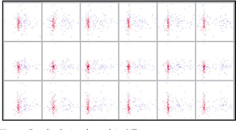 Figure 4 From Energy Aware Framework For Underwater Mine Detection