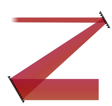 用于超短脉冲的光栅展宽器 讯技光电科技 上海 有限公司