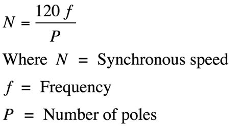 The World Through Electricity Electromagnetism How Synchronous Motor