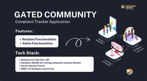 Advanced Java With Spring Boot And Microservices Course In Telugu By FLM Frontlines EduTech