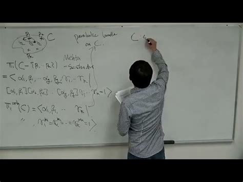 Free Video Higgs Bundles On Elliptic Surfaces And Logarithmic