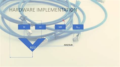Booths Algorithm Fully Explained With Flow Chart Pdf Pdf