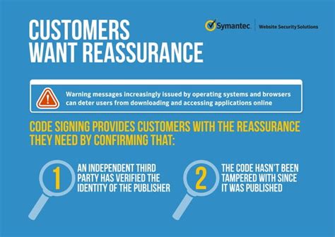 Symantec Code Signing Uk Ppt