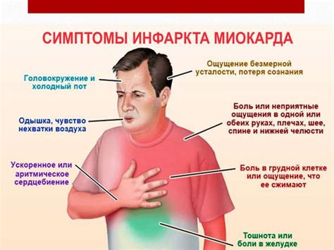 Презентация на тему Сердечно сосудистые заболевания презентация онлайн