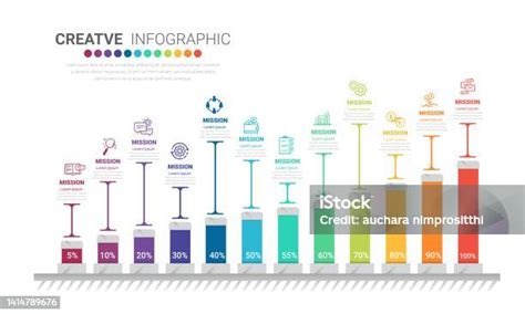 12개월 1년 전월 플래너 디자인에 대한 프로젝트 타임라인 그래프 개념에 대한 스톡 벡터 아트 및 기타 이미지 개념 경영자 계획 Istock