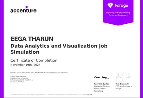 Dataanalytics Datavisualization Skilldevelopment Accenture Forage Tharun