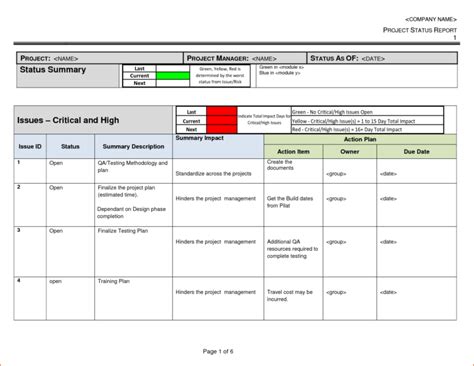 7 Project Status Report Template Bookletemplate In Testing Daily Status Report Template