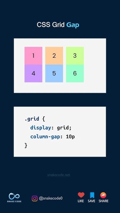 Grid Gap Html Css Js Cssanimation Coding Programming Developer Frontenddev