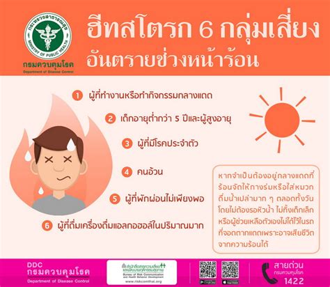 “ฮีทสโตรก” อันตราย ในหน้าร้อน