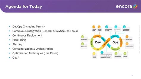Cicd Devops Secops Updated Ilanpptx Cicd Devops Secops Updated Ilanpptx