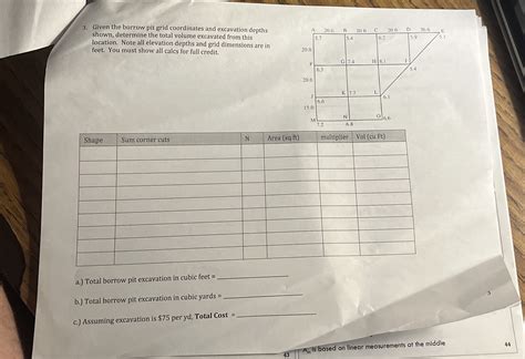 [solved] Given The Borrow Pit Grid Coordinates And Excavati