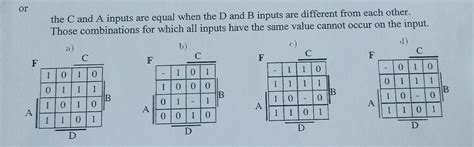 Solved The C And A Inputs Are Equal When The D And B Inputs Chegg Com